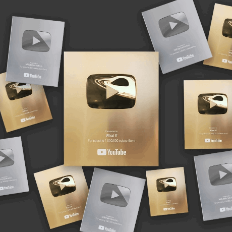 YouTube Monetization Optimization | AllContent
